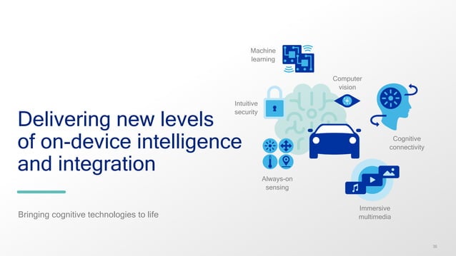 Cellular V2X | PDF | Computer Networking | Computing
