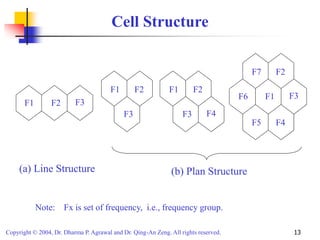 cellular 2.ppt