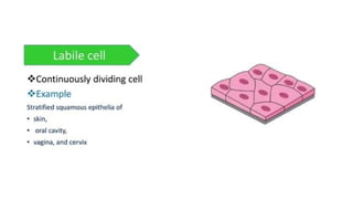 Cellular adaptation with types and example.pptx