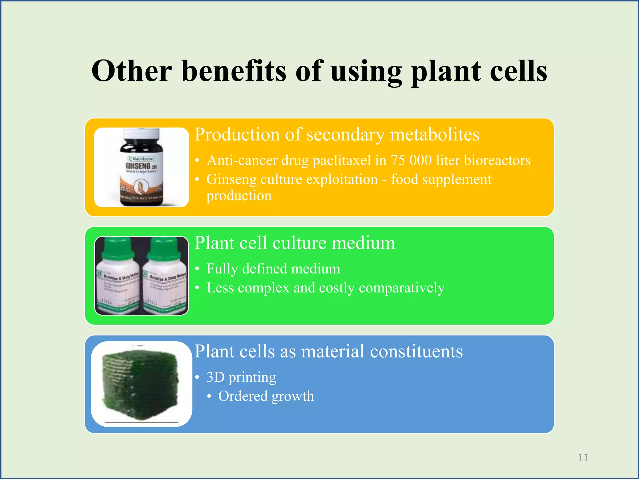Cellular agriculture- Industrial biotechnology for food and materials ...