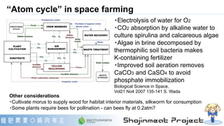 Cellular agriculture in space | PPT