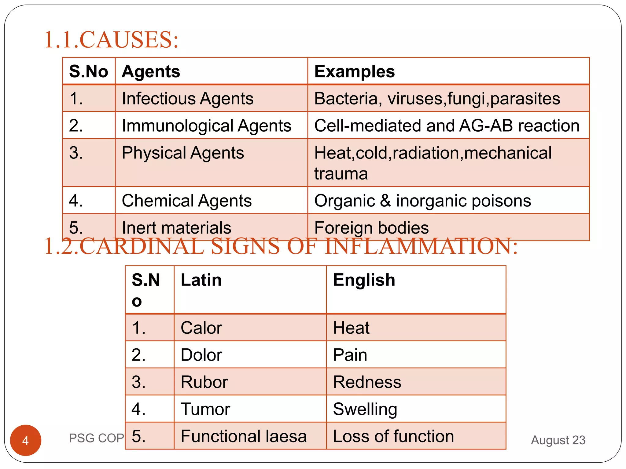 Cellular and biochemical mediators of Inflammation.pptx