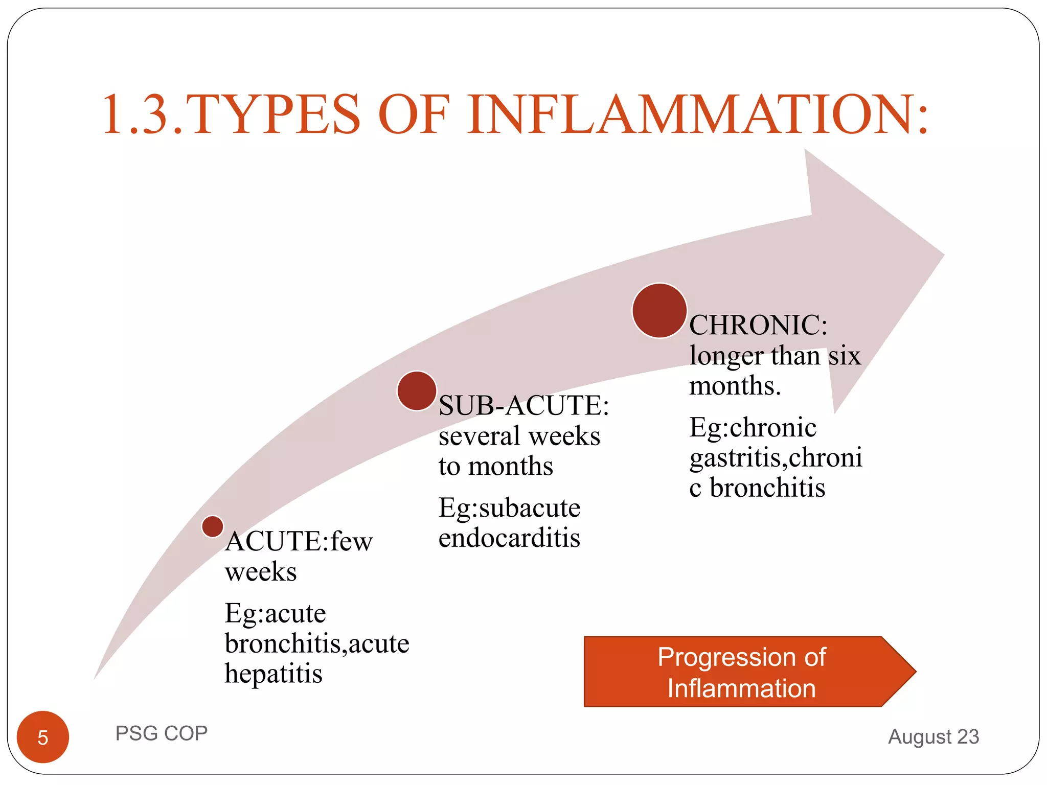 Cellular and biochemical mediators of Inflammation.pptx