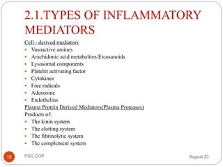 Cellular and biochemical mediators of Inflammation.pptx