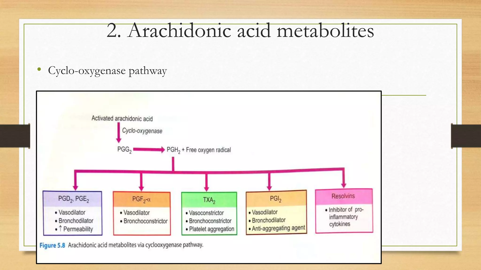 Cellular and Biochemical mediators of Inflammation and Immune.pptx