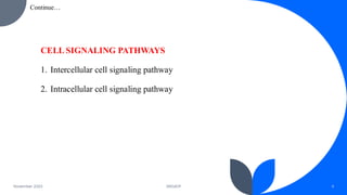 Intercellular and Intracellular Signaling Pathways, Classification of ...