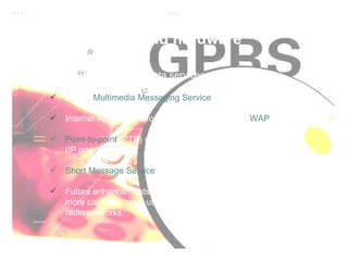Cellular And Wireless Communication Acronyms | PPT