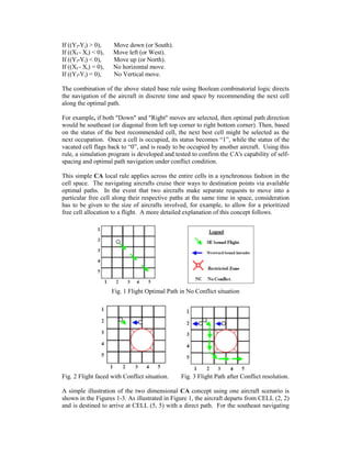 Cellular Automata | PPT