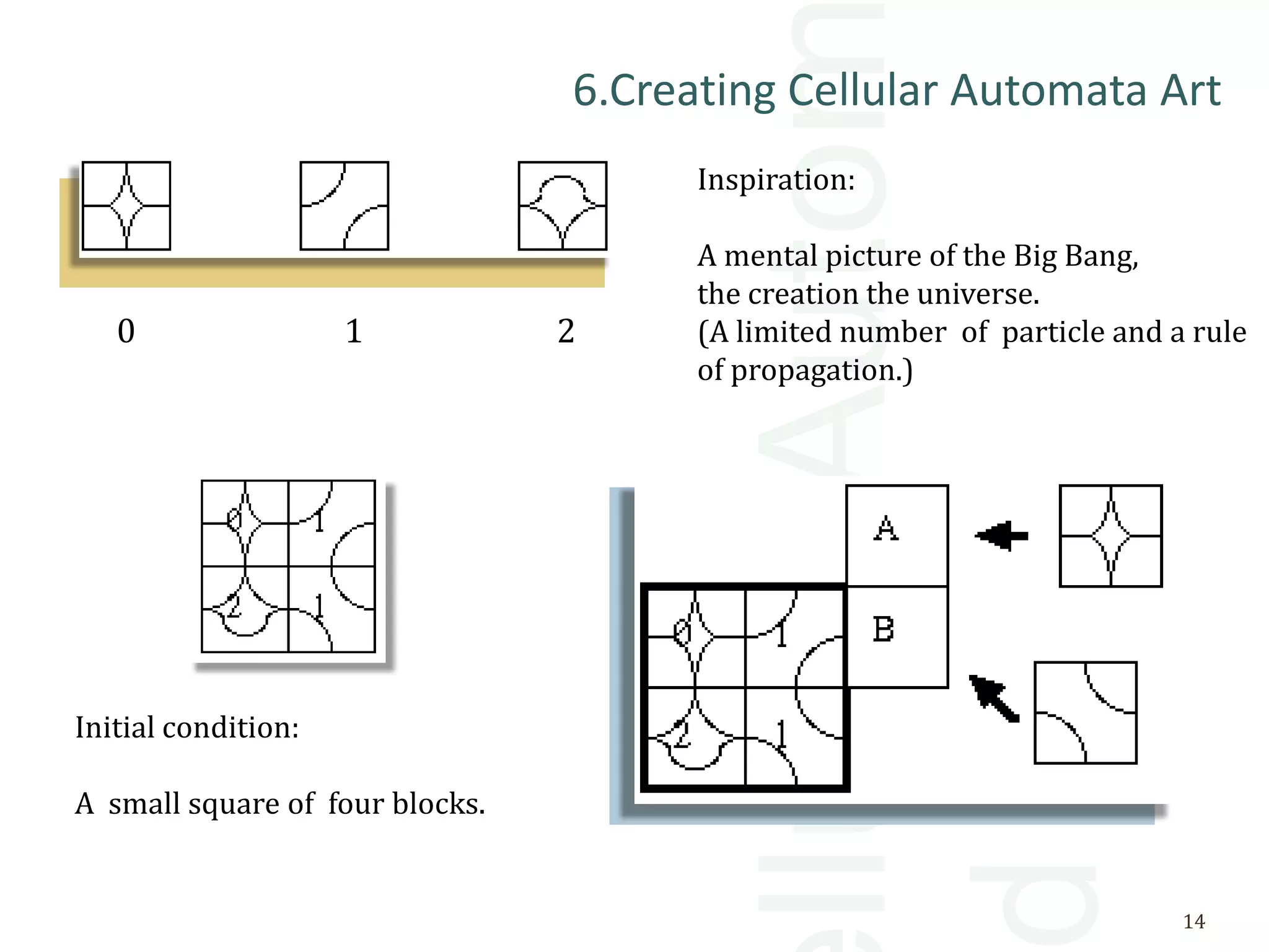 Cellular automata | PPT