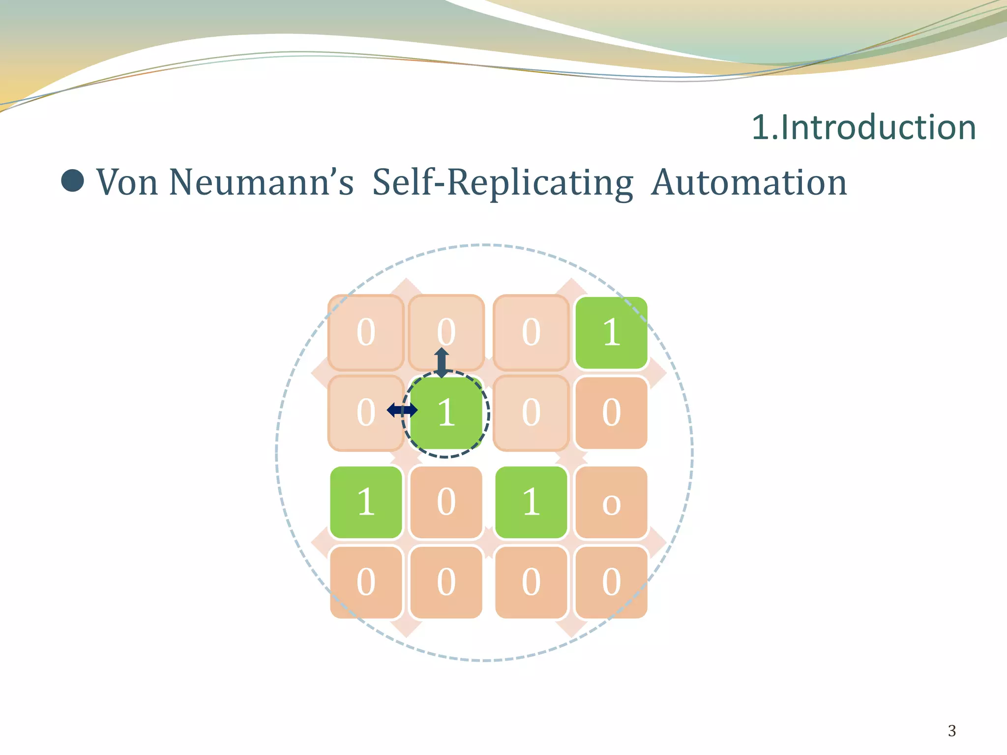 Cellular automata | PPT
