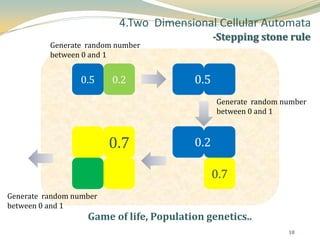 Cellular automata | PPT