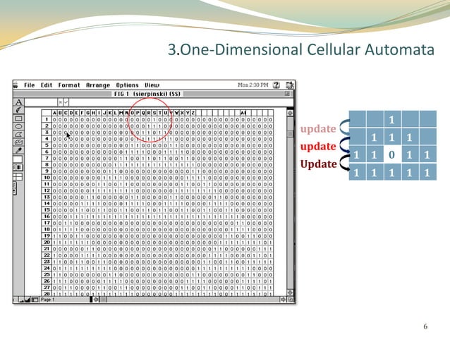 Cellular automata | PPT