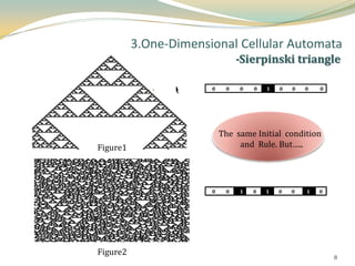 Cellular automata | PPT