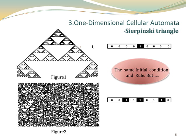 Cellular automata | PPT