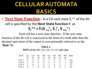 Cellular automata | PPTX
