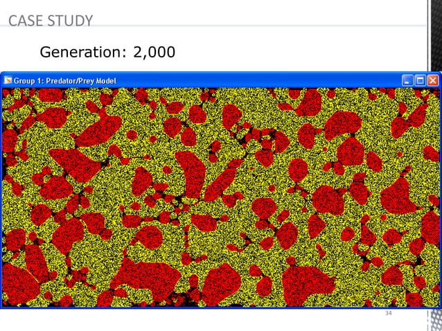 Cellular automata : A simple Introduction