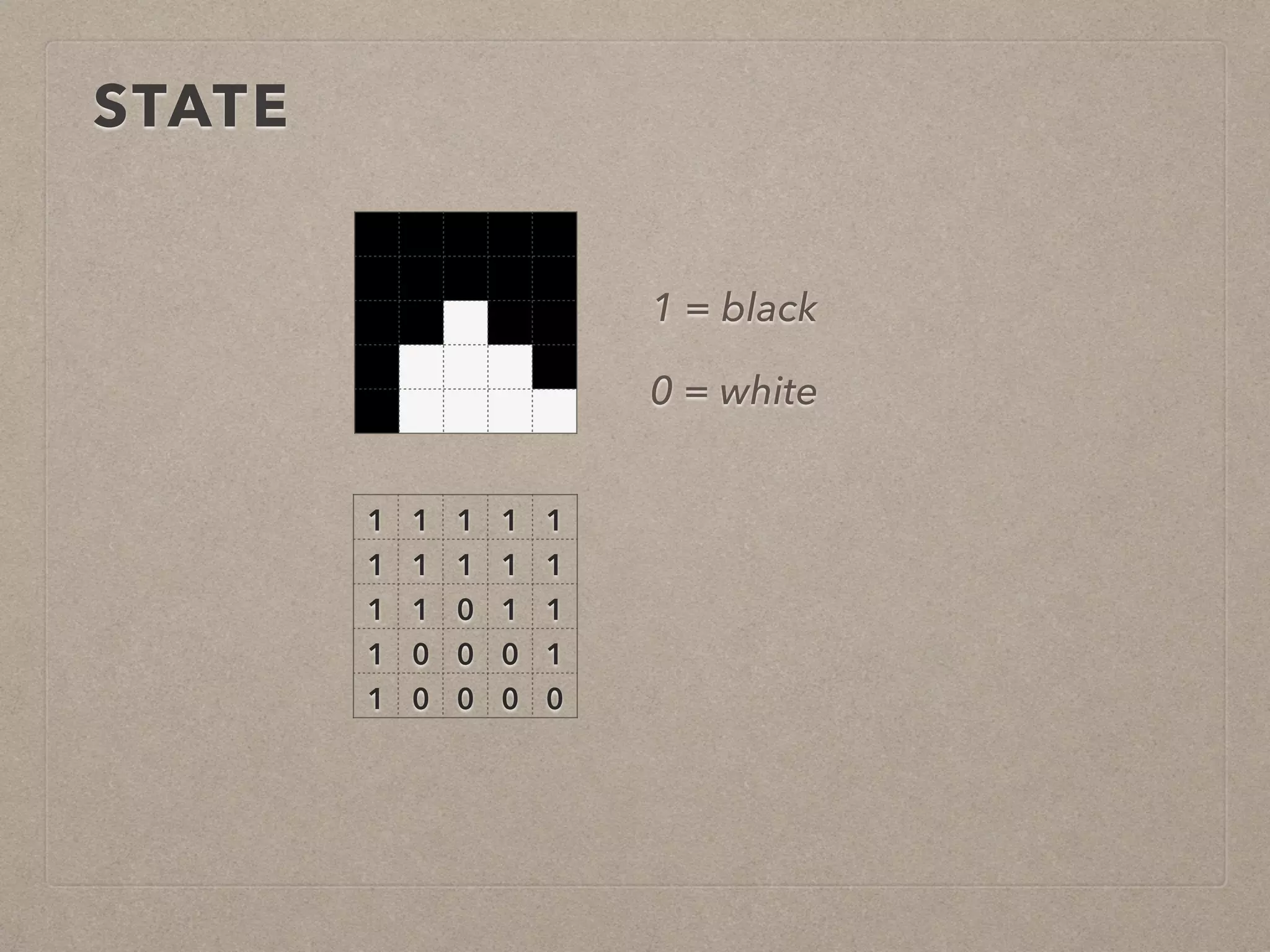Cellular automata | PPT