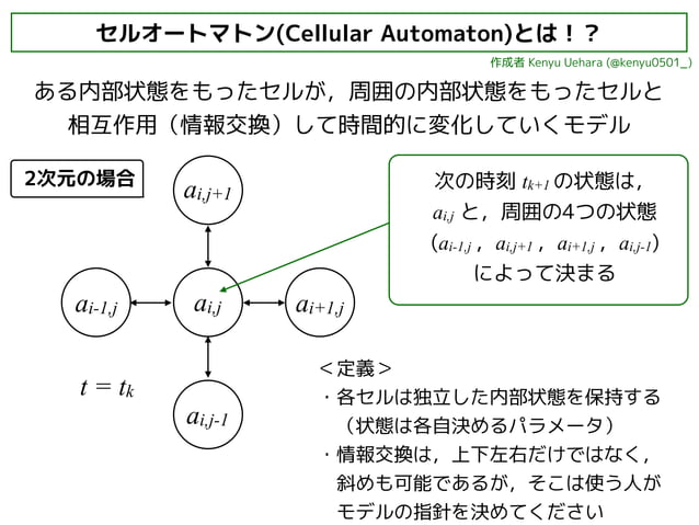 Cellular automaton | PPT