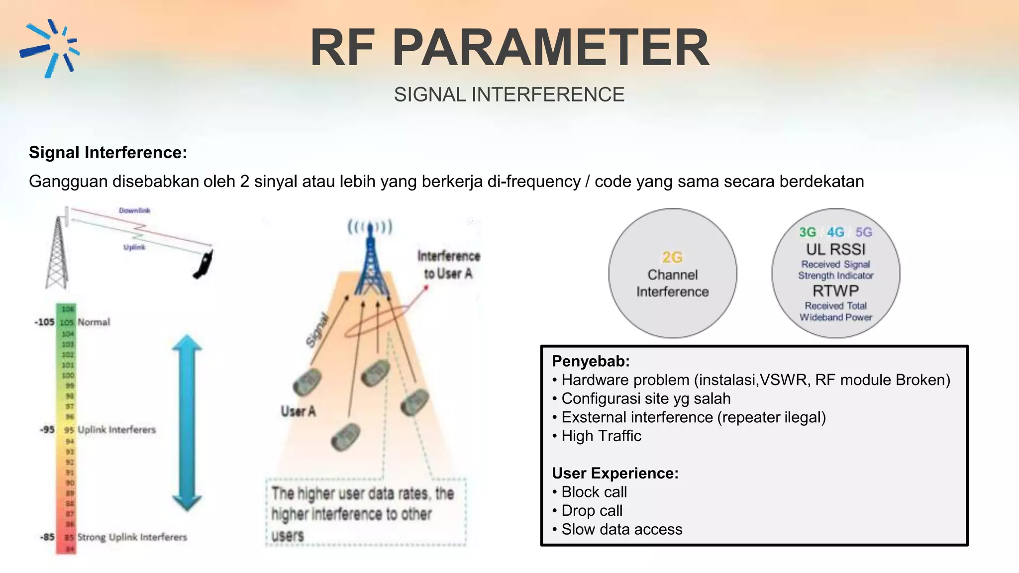 Cellular Basic Training.pptx