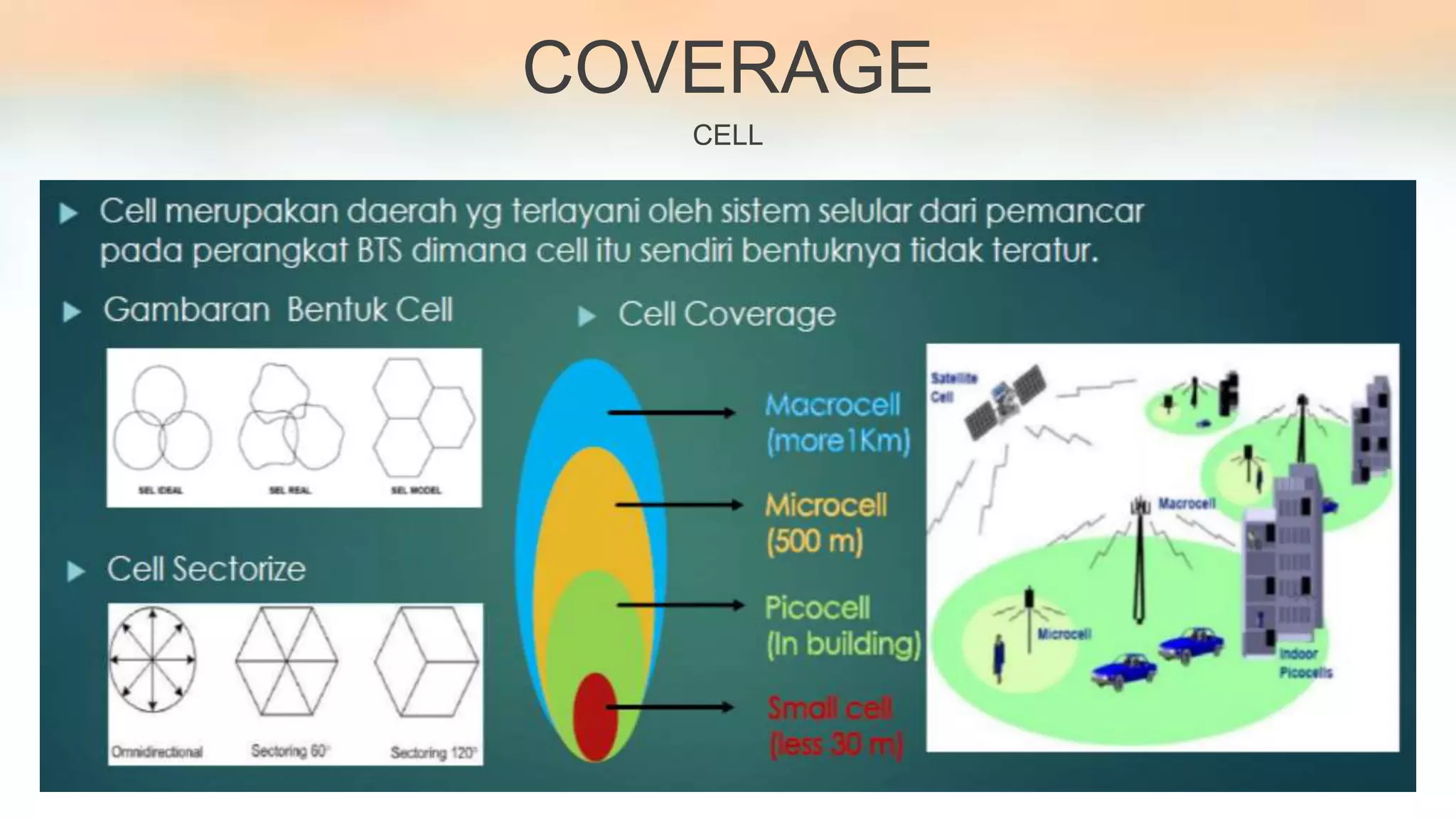Cellular Basic Training.pptx
