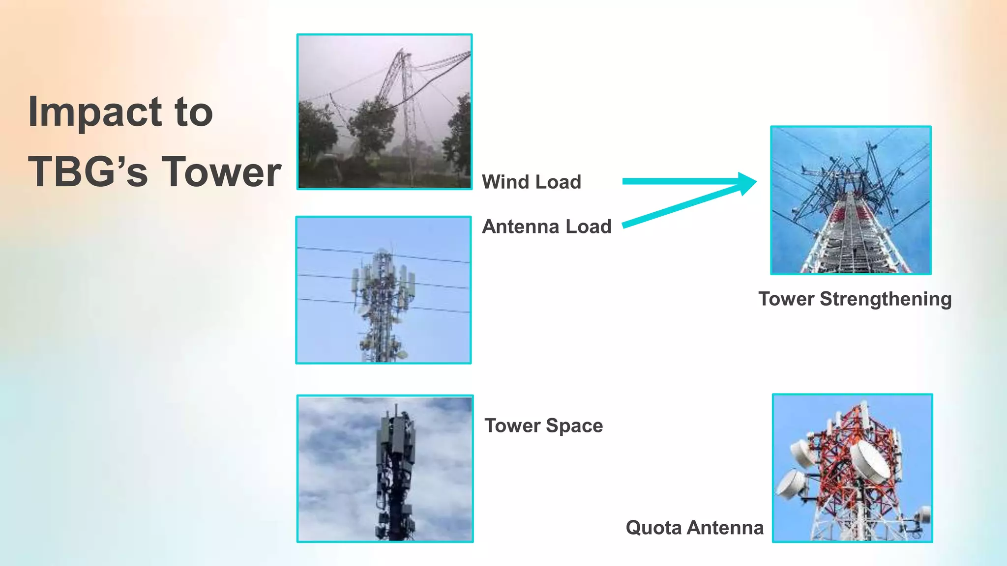 Cellular Basic Training.pptx