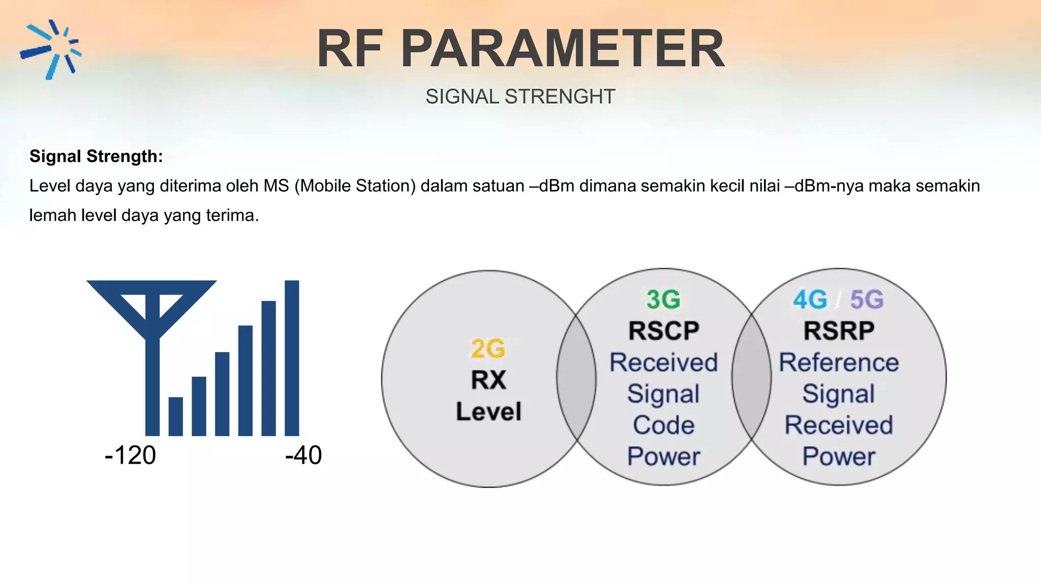 Cellular Basic Training.pptx
