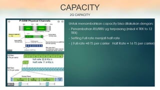 Cellular Basic Training.pptx