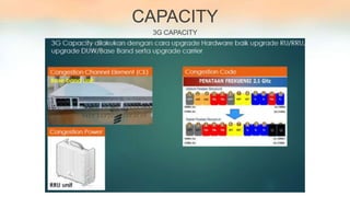 Cellular Basic Training.pptx