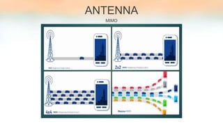 Cellular Basic Training.pptx