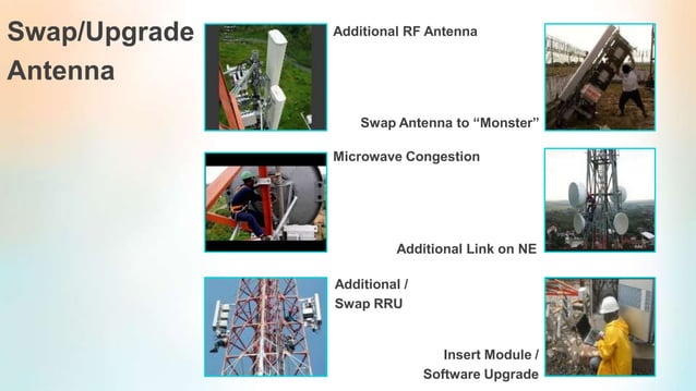 Cellular Basic Training.pptx