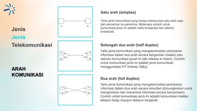 Cellular Basic Training.pptx
