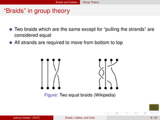 Braids, Cables, and Cells I: An Interesting Intersection of Mathematics ...
