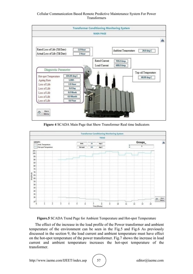 Cellular communication based remote predictive maintenance system for power transformers | PDF
