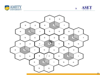 Cellular concepts | PPT