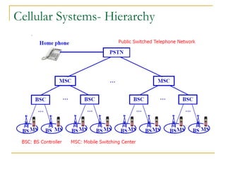 Cellular concepts | PPTX