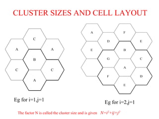 Cellular concepts and system design fundamentals | PPT