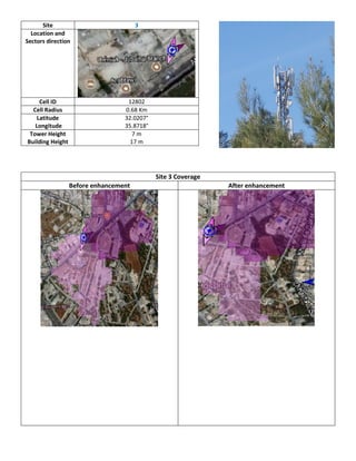 Cellular - GSM Coverage | PDF