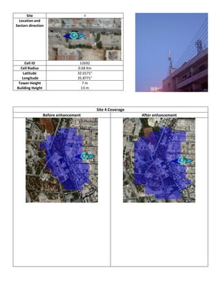 Cellular - GSM Coverage | PDF