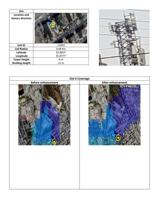 Cellular - GSM Coverage | PDF