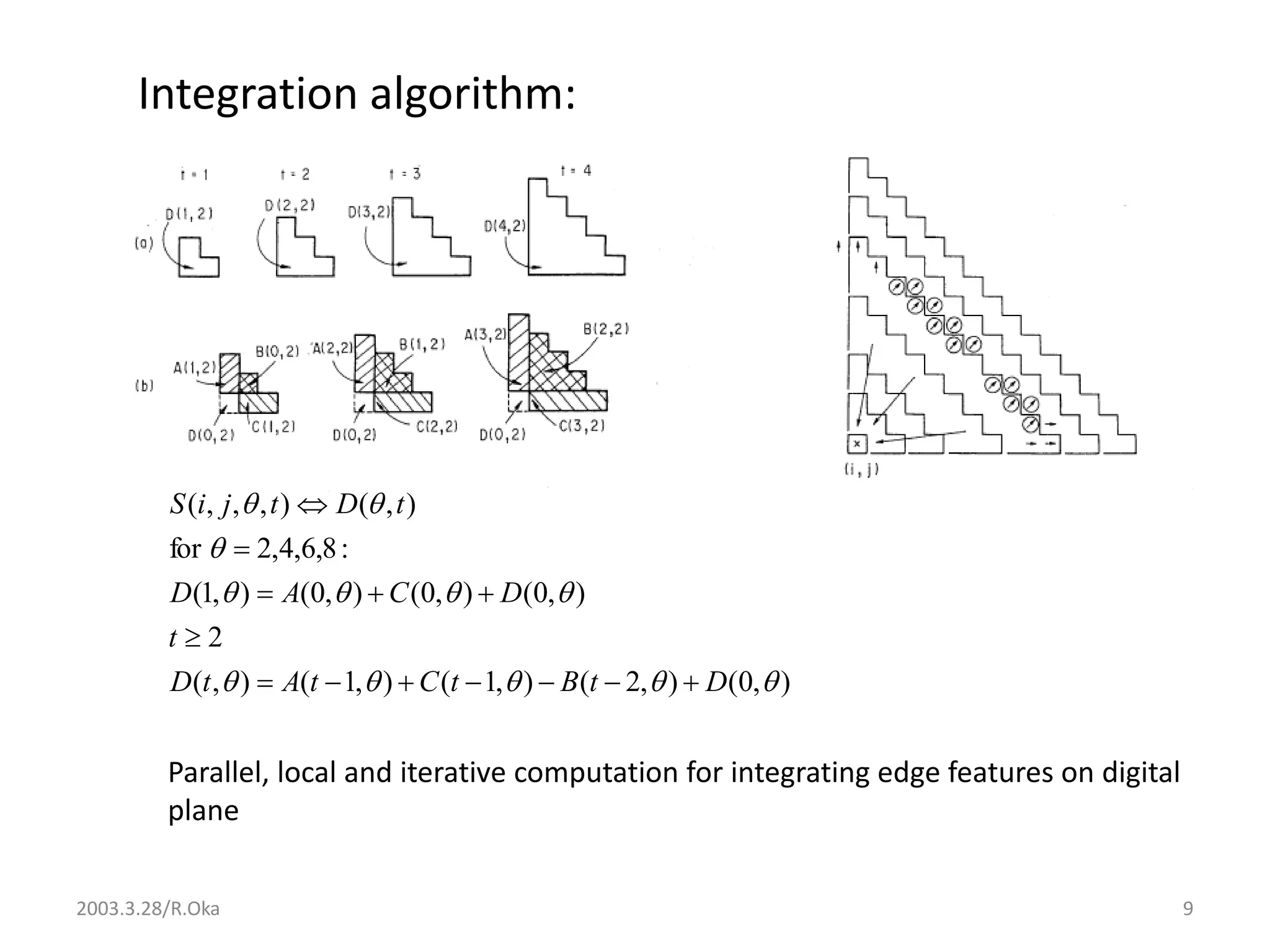 Cellular feature | PPTX