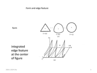Cellular feature | PPTX