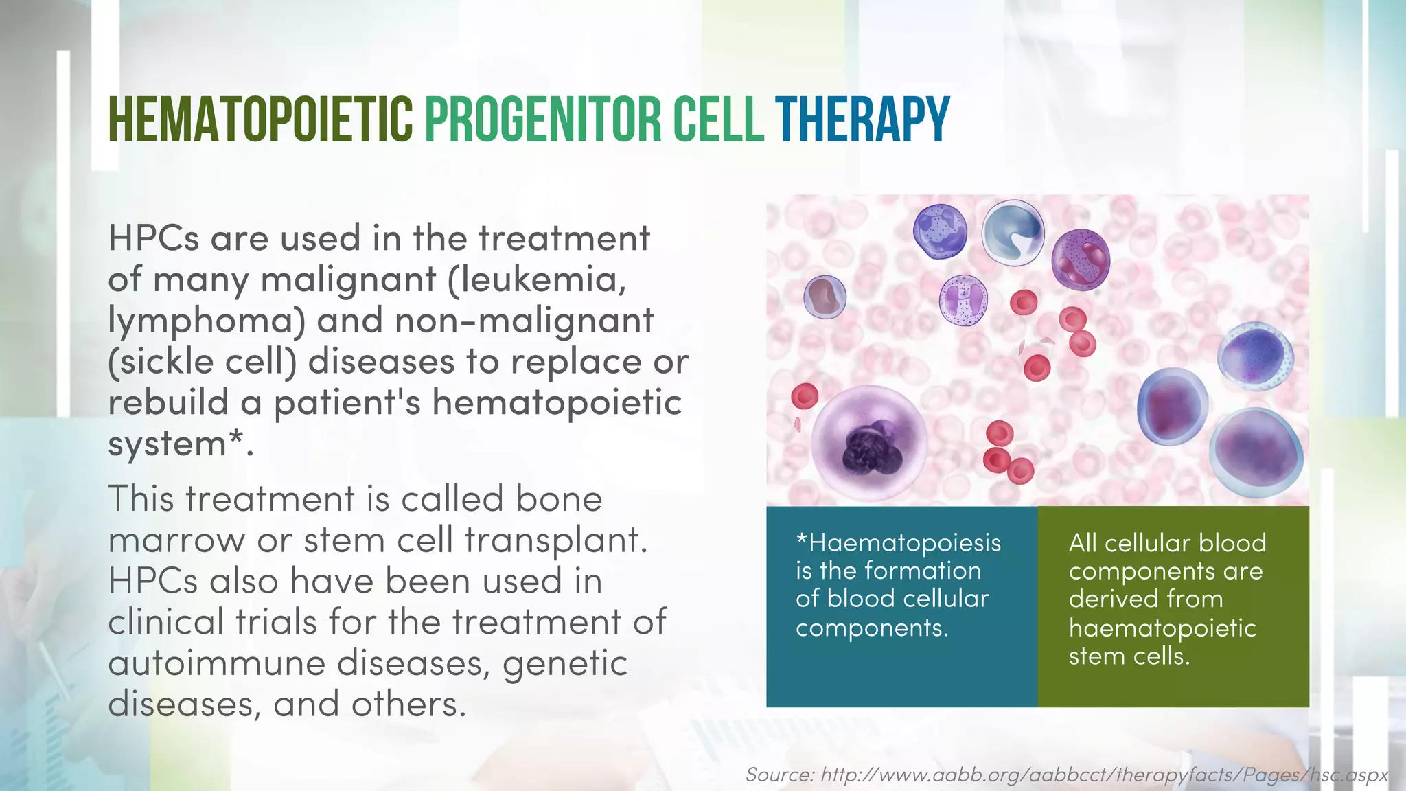 Cellular & Gene Therapy | PDF