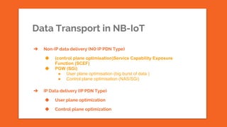 Mobile IoT Network :Current Status and Future Evolution | PPT