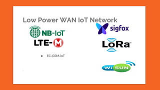 Mobile IoT Network :Current Status and Future Evolution | PPT