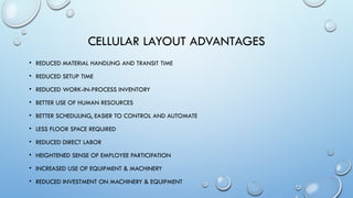 Cellular layout in production Management | PPTX | Business | Business ...