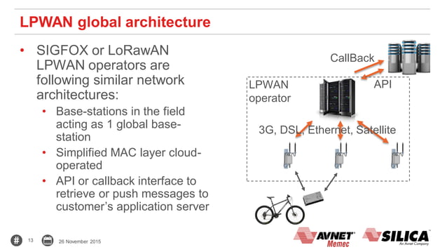 Cellular lpwan paris nov 2015