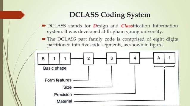 Cellular manufacturing | PPT