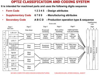 CELLULAR MANUFACTURING & FLEXIBLE MANUFACTURING SYSTEM - UNIT 5 - CAD ...