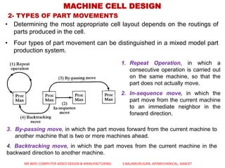 CELLULAR MANUFACTURING & FLEXIBLE MANUFACTURING SYSTEM - UNIT 5 - CAD ...