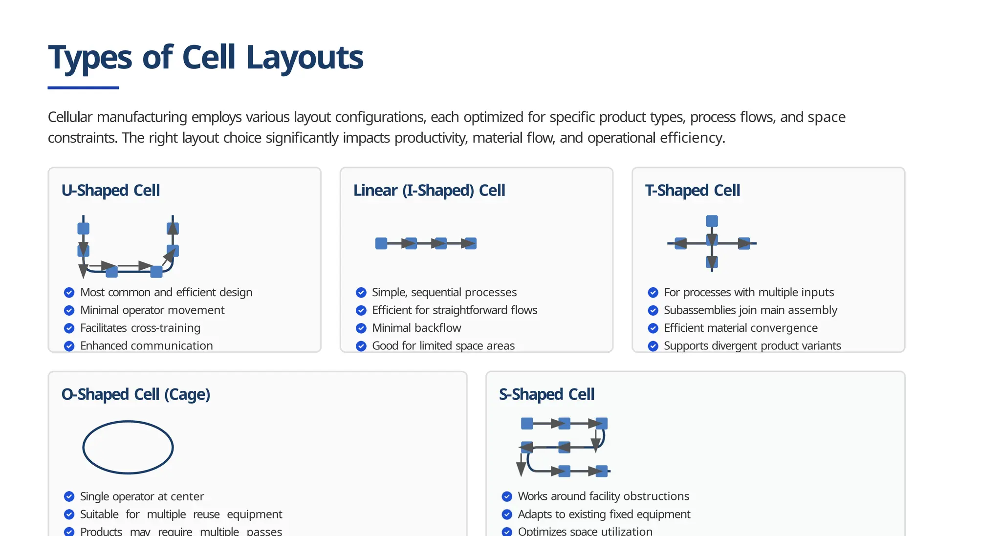 cellular_manufacturing_presentation_20250821135220.pptx